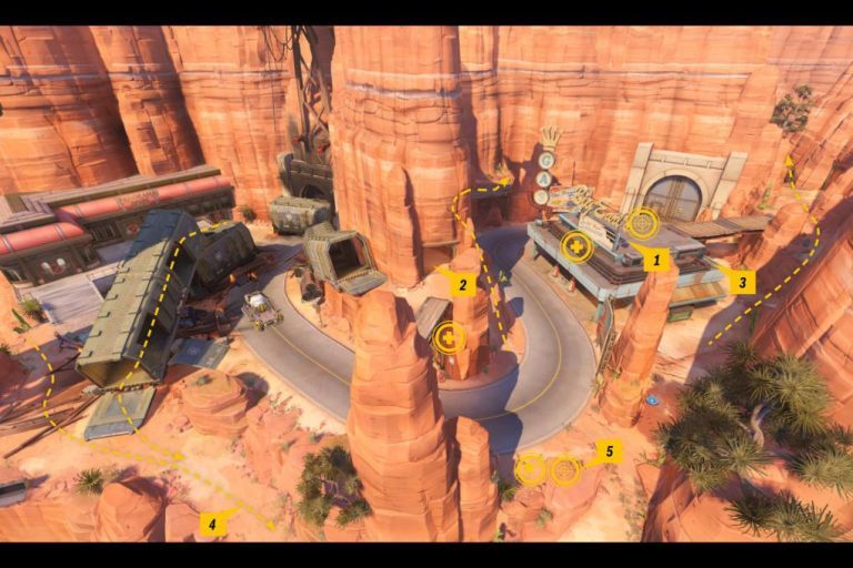 Overwatch: Route 66 Map Guide - All important positions of the map ...